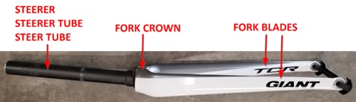 What Makes A Good Bicycle Fork?