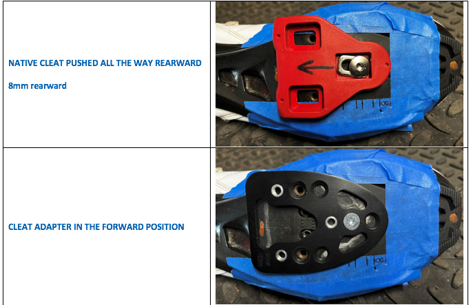 Mid-Foot Cycling PatroCleats Cleat Adapters Review