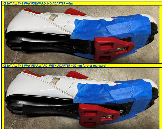 Mid-Foot Cycling PatroCleats Cleat Adapters Review