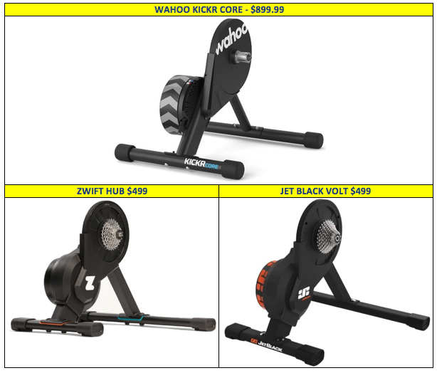 Zwift Hub Direct Drive Smart Trainer Unboxing