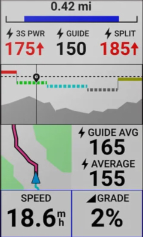 Garmin Edge 1040 Solar Cycling Computer Review